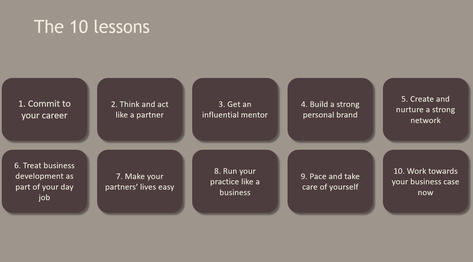 10 Lessons by Heather Townsend - Rutherford Cross